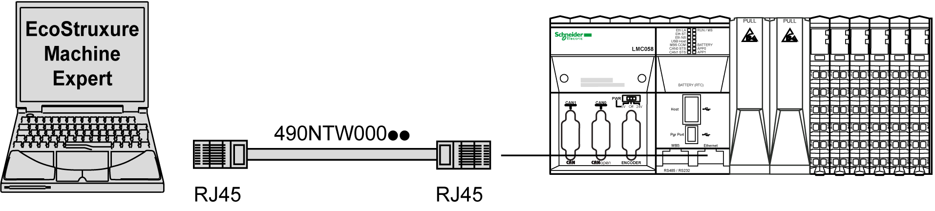 Connecting a Modicon LMC058 Motion Controller to a PC